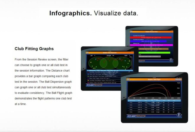 Portable ES14 Launch Monitor, smartphone app, improve your golf