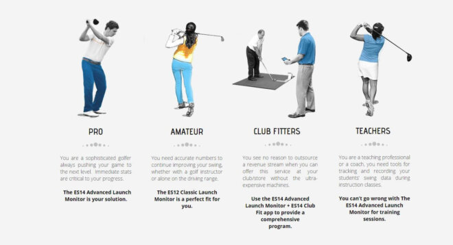 ES14 Launch Monitor | Golf Swing Systems