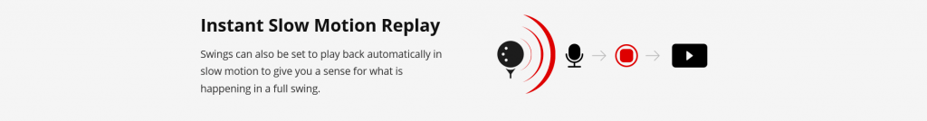 Live View Golf (Digital Swing Mirror) | Golf Swing Systems