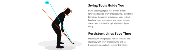 Live View Golf (Digital Swing Mirror) | Golf Swing Systems