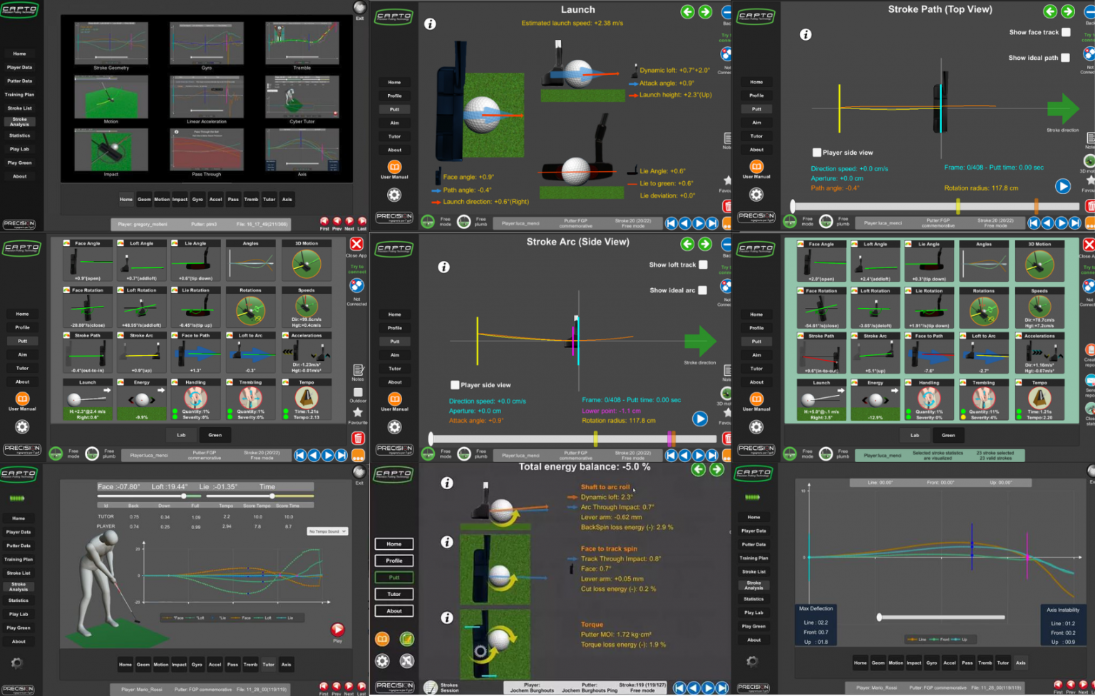 Capto putting system - africangaret