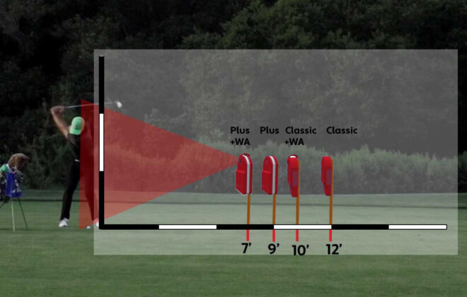 Live View Golf (Digital Swing Mirror) | Golf Swing Systems