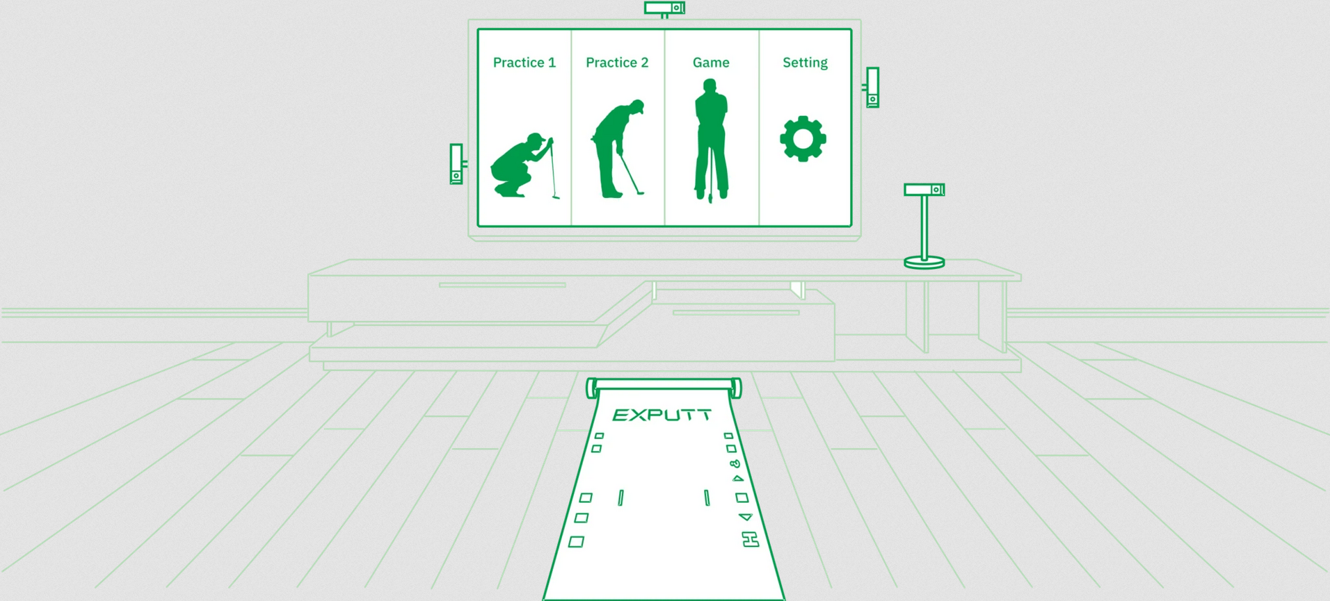 Exputt Putting Simulator | Golf Swing Systems
