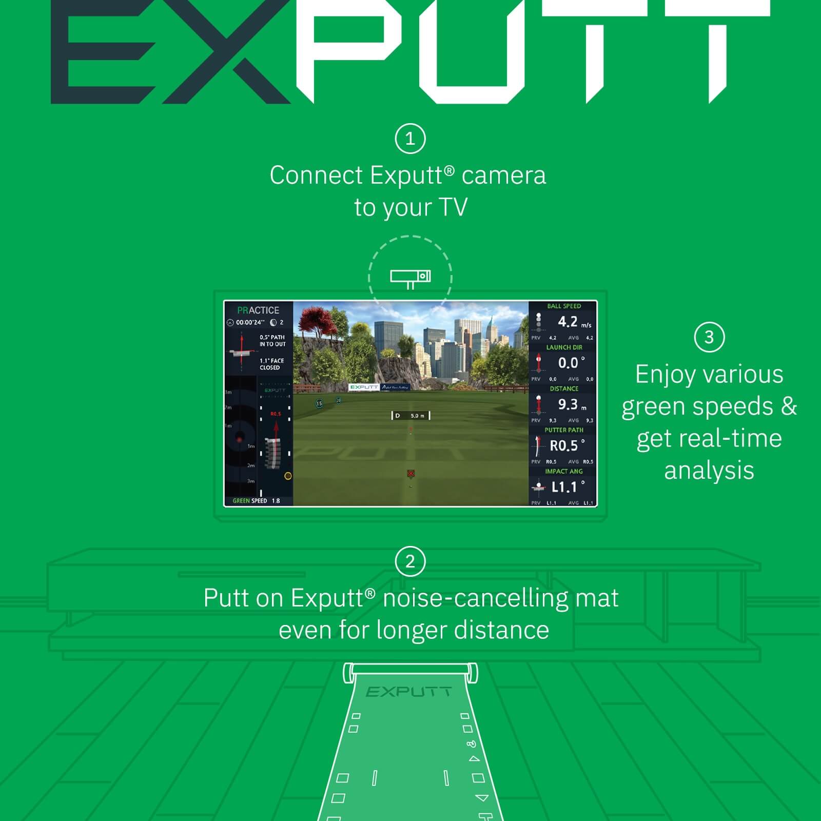 Exputt Putting Simulator | Golf Swing Systems
