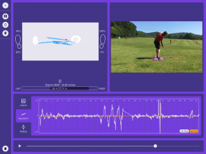 BodiTrak Golf System, BodiTrak Shift System