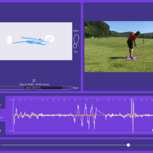 BodiTrak Golf System, BodiTrak Shift System