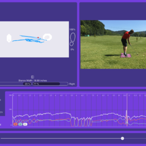 BodiTrak Golf System, BodiTrak Shift System