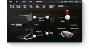 Foresight Sports GCQuad | Golf Swing Systems