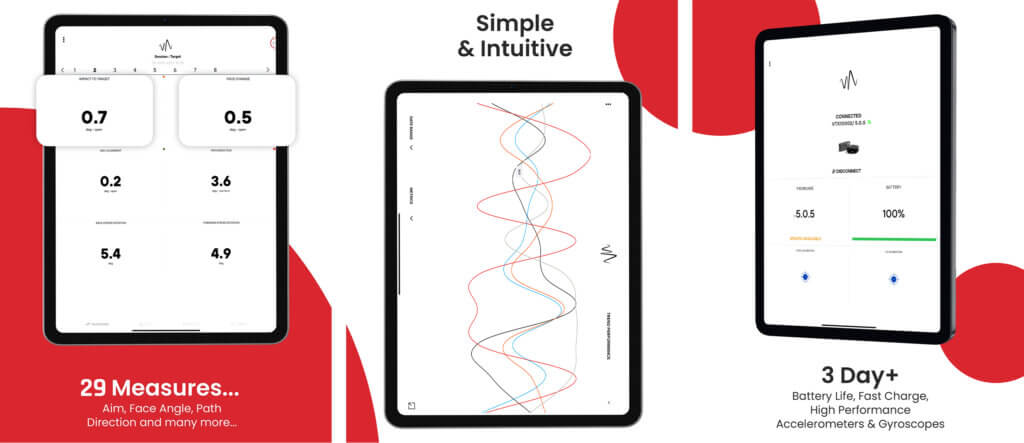 Vertex Golf Putting Analysis - Any Putter, Any Brand Bundle | Golf ...