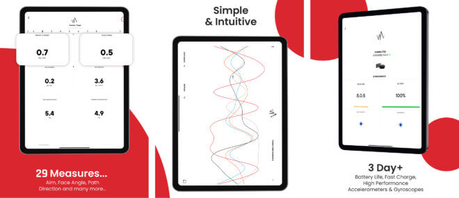 Vertex Golf Putting Analysis - Any Putter, Any Brand Bundle | Golf ...